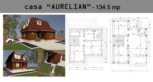 Proiectare structuri rezistenta - Proiectare structuri rezistenta