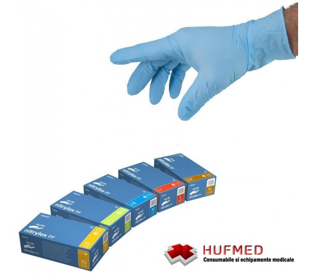 Manusi examinare - Manusi examinare