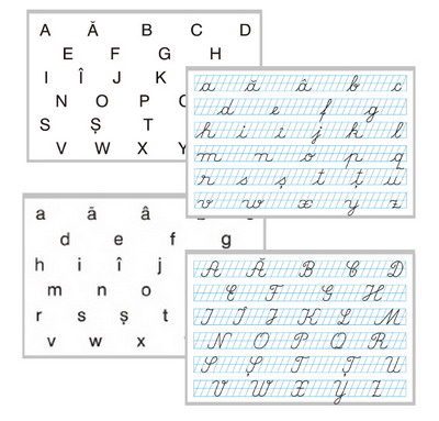 Planse scriere si citire - Planse scriere si citire